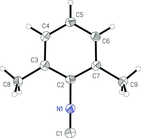 Iucr Crystal Structures And Spectroscopic Characterization Of M Br 2 Cnx­yl N M Fe And