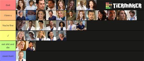 My tier list since everyone else is doing theirs : r/greysanatomy