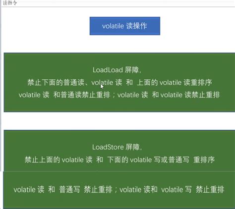 juc：volatile csdn博客
