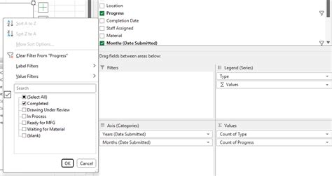 Creating Combo Type Pivot Chart R Excel