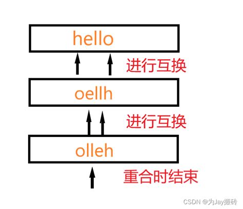 【c语言】递归练习 c语言中simu csdn博客