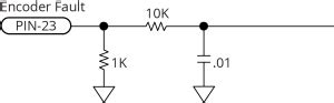 Encoder Fault Input