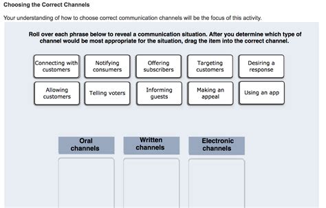 Solved Choosing the Correct Channels Your understanding of | Chegg.com