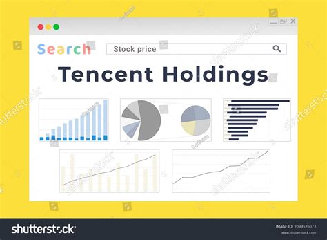 Analytics Tencent Holdings Corporation Tencent Holdings Stock