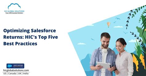 Hic Global Solutions On Linkedin Salesforce Investment Crm