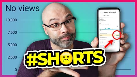 Youtube Shorts Why Youre Not Getting Views Youtube