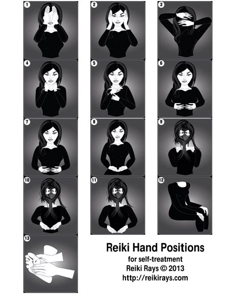 Reiki Hand Positions Downloadable Pdf Chart Reiki Rays
