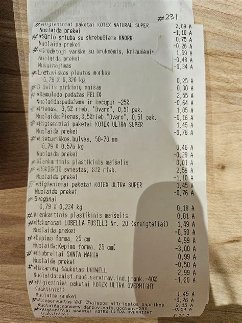 Scan And Translate Receipts In Python By M Chav Medium