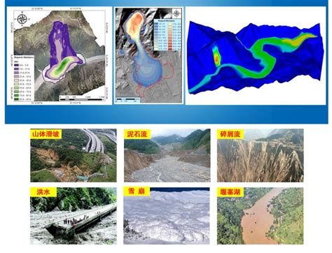 地表灾害动力过程数值模拟软件massflow 知乎