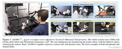 Act逻辑解析act模仿学习数据的采集 Csdn博客