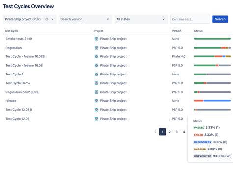 Qality Plus Soldevelo Products