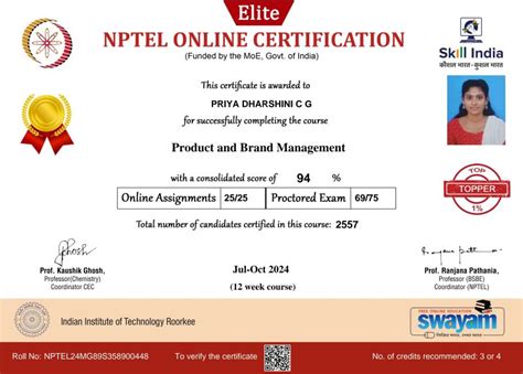 Priya Dharshini Cg On Linkedin Elevating My Skills In Product And Brand