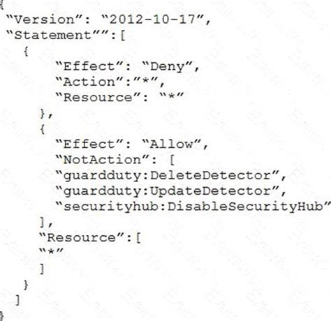 Aws Certified Security Specialty Scs C02 Exam Dumps V9 03 Updated Scs C02 Exam Questions