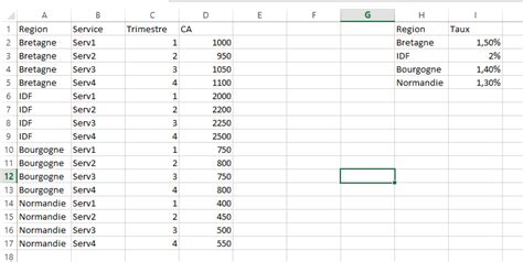 Python How To Create An Excel Calculated Field Without Modifying
