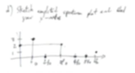 SOLUTION Introduction To Fourier Series Fundamental Frequency Electronic Engineering Notes