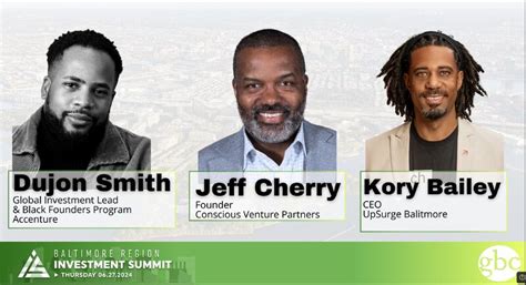 Dujon C Smith On Linkedin Baltimoretech Investmentsummit