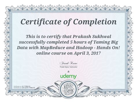 Prakash C Sukhwal Phd Senior Lecturer National University Of