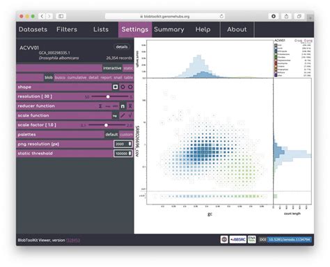 Adjusting Plot Settings Blobtoolkit