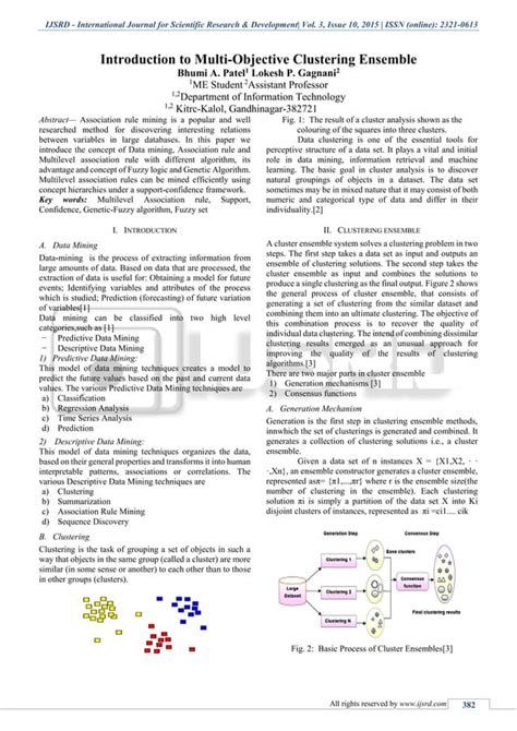 Introduction To Multi Objective Clustering Ensemble Pdf