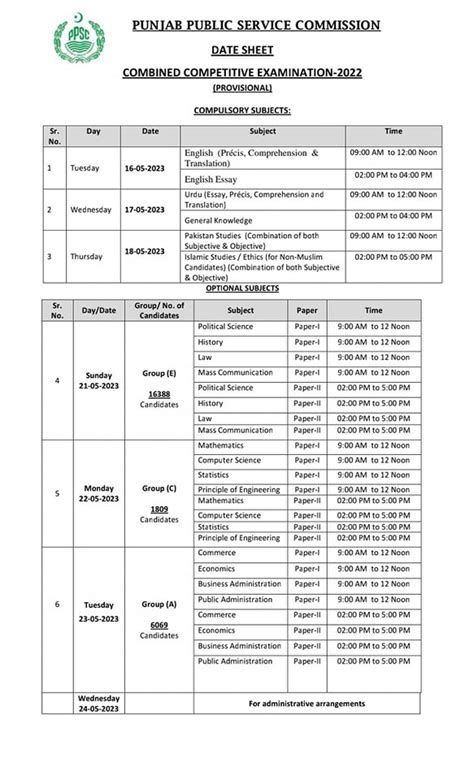 Ppsc Combined Competitive Examination 2022 Date Sheet