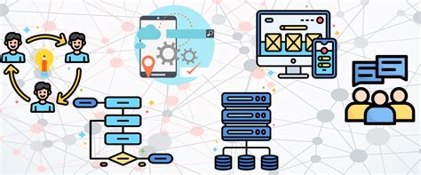 Aiisa Telecom On Linkedin La Trazabilidad Tecnológica