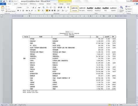ods rtf and ods tagsets rtf titles and footnote with style issue sas
