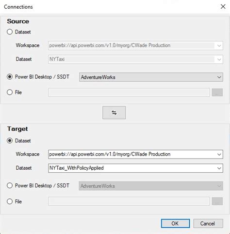 How To Use Alm Toolkit
