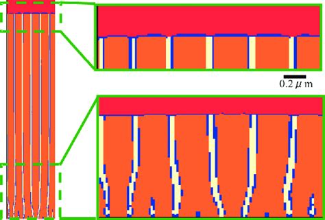 The Microstructure Calculated By Micress Software Left The Overall Download Scientific