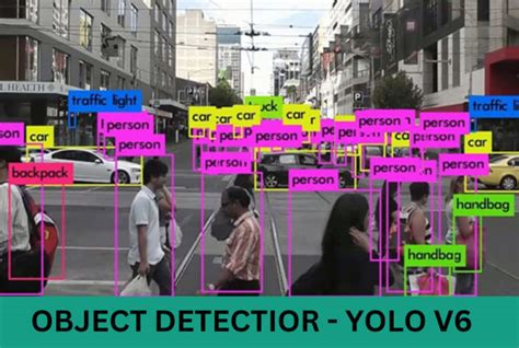 Do Object Detection With Yolov5 V6 V7 Detection Tf By Hassanq01 Fiverr