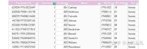 「wps」countif 函数 知乎