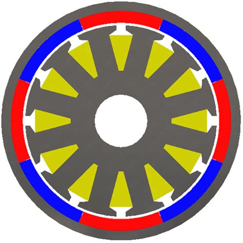 Enhancing Electric Vehicle Performance With External Rotor Pmsm Technology
