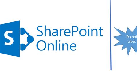 SharePoint Online Software Boundaries And Limits Explore Microsoft 365