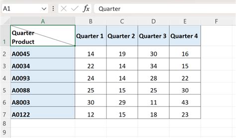 How To Split Cell Diagonally In Excel With Example