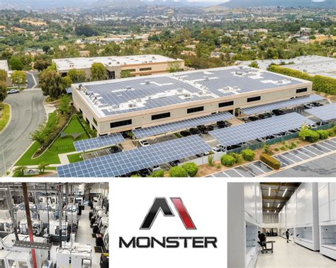 Gws Tool Group Announces Acquisition Of Monster Tool Company