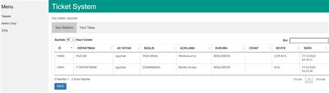 Github Oguzhancinkaya Arizaistekbildirimwebapp Net Core Entity Framework Web App