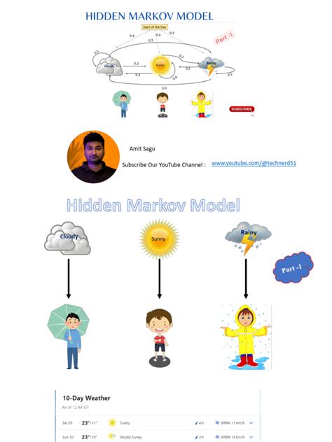 Hidden Markov Model Ppt Part 1 Pdf