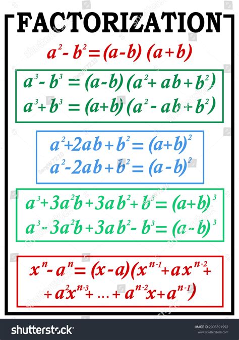 Factor Theorem Over 37 Royalty Free Licensable Stock Vectors And Vector Factor Theorem Over 37 Royalty Free Licensable Stock Vectors And Vector
