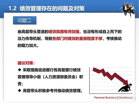 公司绩效考核经常存在的问题有哪些？ 知乎