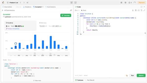 Yashswani Soni On Linkedin Drgviswanathan 100daysofcode Drgviswanathan Vitbhopal