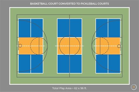 Pickleball Court Size Comparison