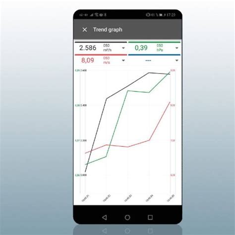 Testo Smartapp Aplikacja Mobilna Termometry Testo