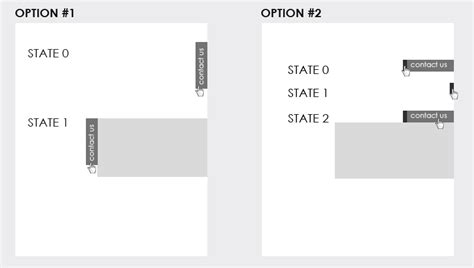 Css Horizontal Sliding Panel With Relative Postion Handle Showhide