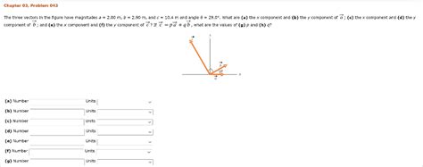 solved chapter 03 problem 043 the three vectors in the