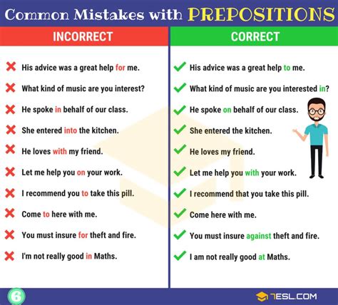 Preposition Errors 130 Common Mistakes With Prepositions • 7esl