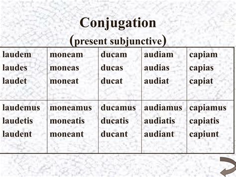 PPT The Subjunctive PowerPoint Presentation Free Download ID