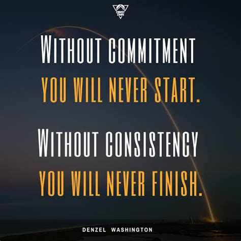 Commitment Consistency Rmotivationalpics