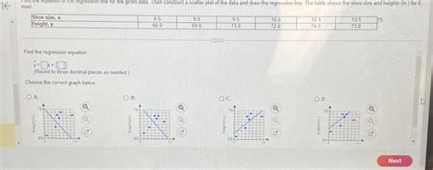 Solved Find the regression equation. y2= (Round to thres | Chegg.com