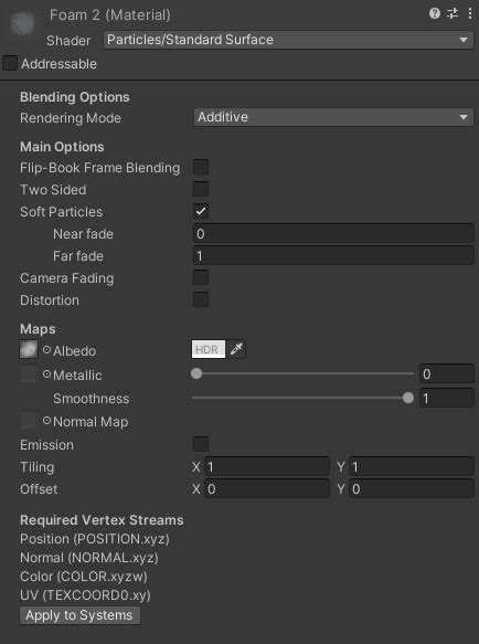 Adjusting Brightness Of Particles With Additive Rendering Mode Unity