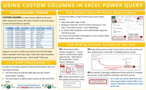 Custom Columns In Table In Excel Power Query Excel Unlocked