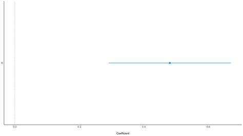 Rbb Causal Inference Causal Inference Advice To Authors